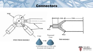 Ct3 steel space frame roof | PPT