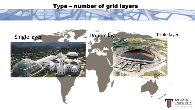 Ct3 steel space frame roof | PPT