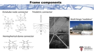Ct3 steel space frame roof | PPT