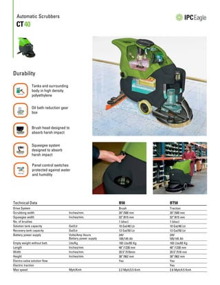 IPC Eagle CT40-B50 Automatic Floor Scrubber | PDF