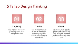 CT4_Design Thinking Design Thinking (1).pptx