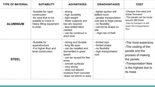 Ct4 presentation | PDF