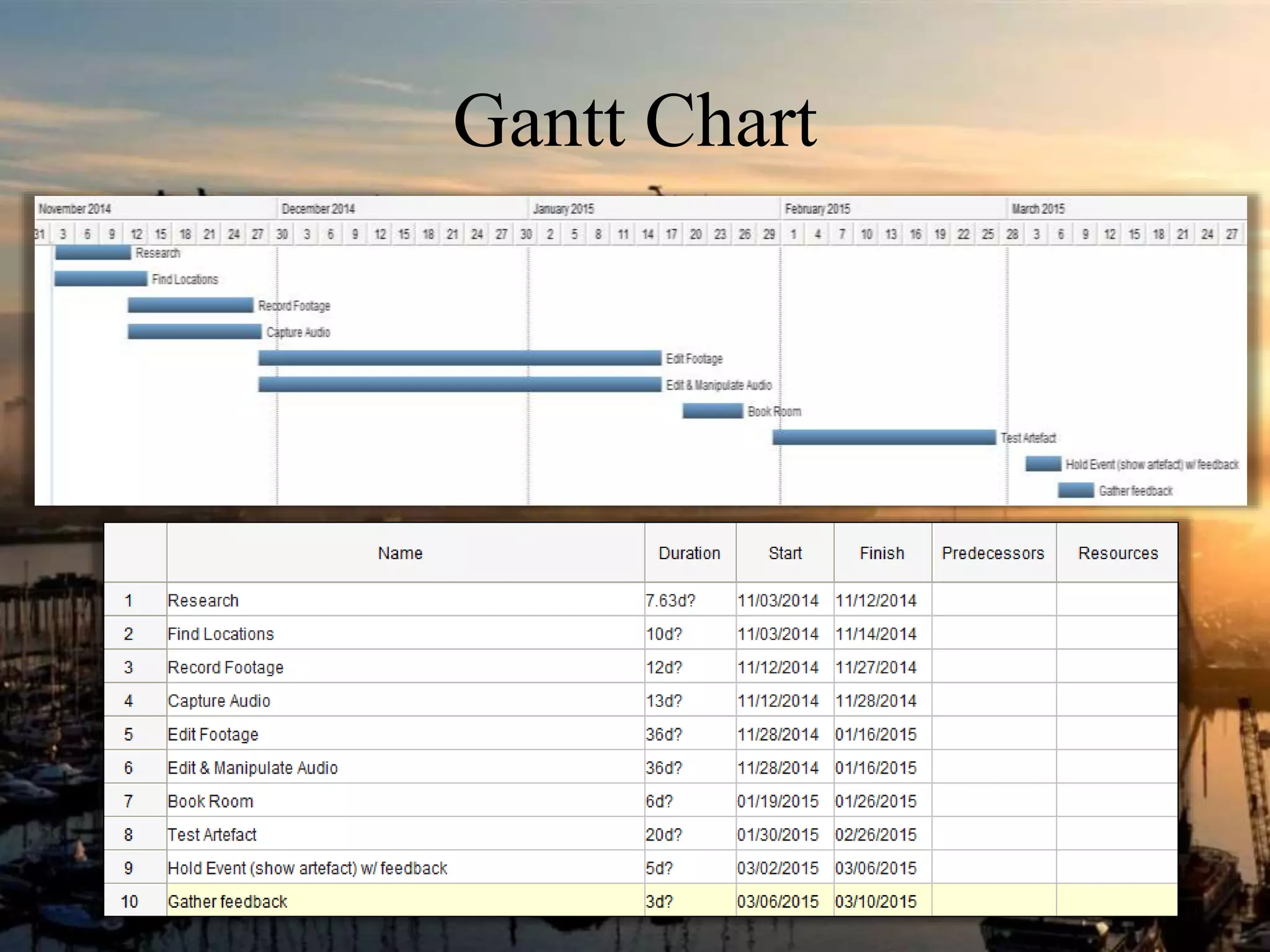 Group 6 Presentation | PPTX
