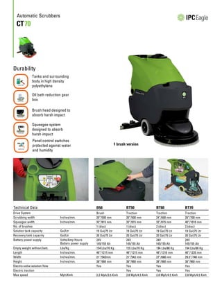 IPC Eagle Automatic Scrubber CT70BT70 | PDF