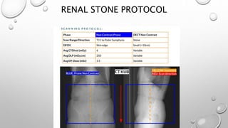 Ct abdomen protocols IMAGING guidelines.pptx