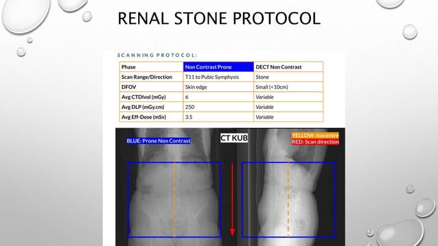 Ct abdomen protocols IMAGING guidelines.pptx