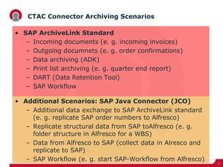 SAP Alfresco Connector by Ctac | PPTX | Operating Systems | Computer ...
