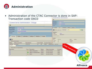 SAP Alfresco Connector by Ctac | PPTX | Operating Systems | Computer Software and Applications
