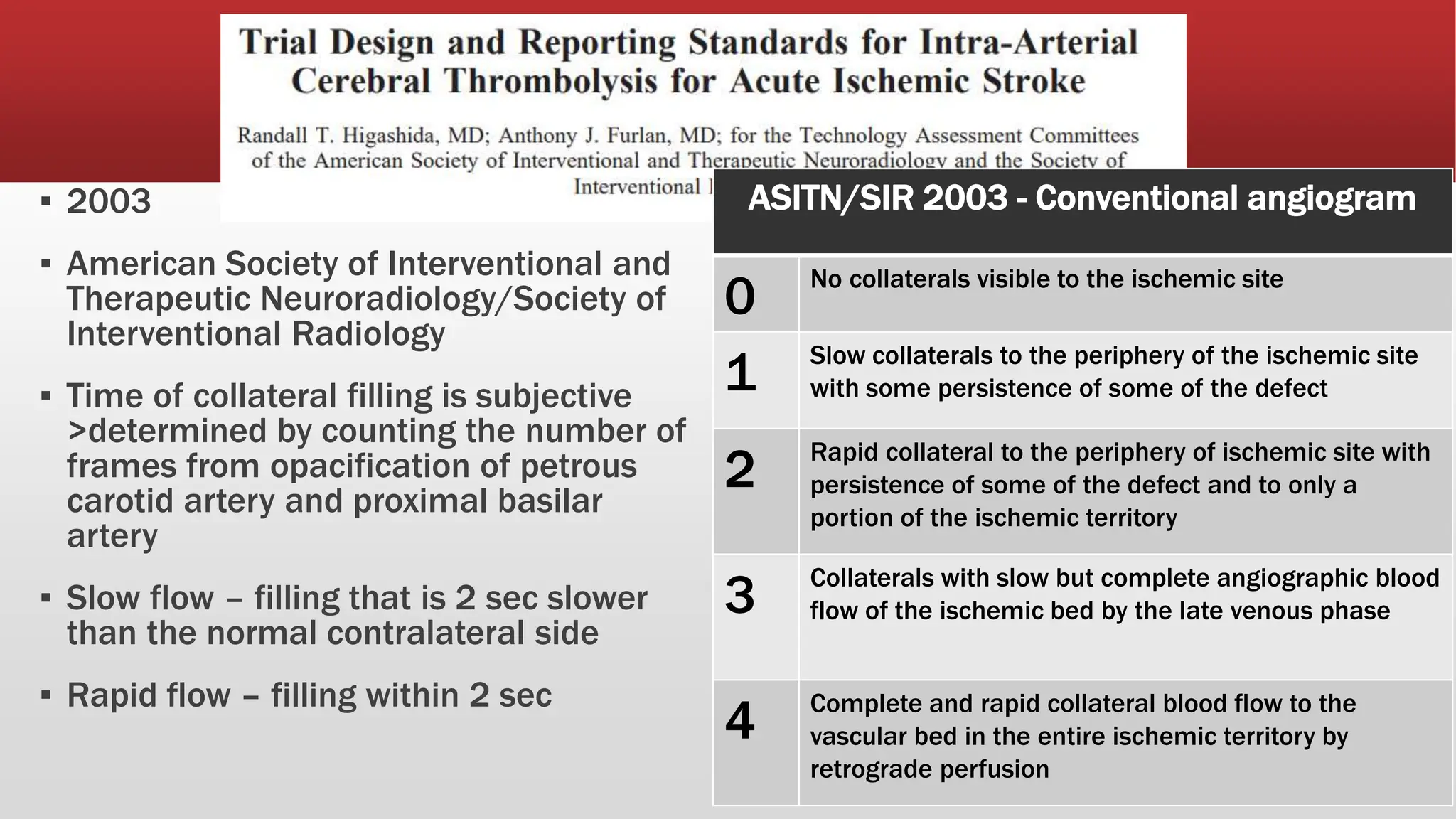 CTA Collateral Scoring system- RADIOLOGY 2 | PPTX