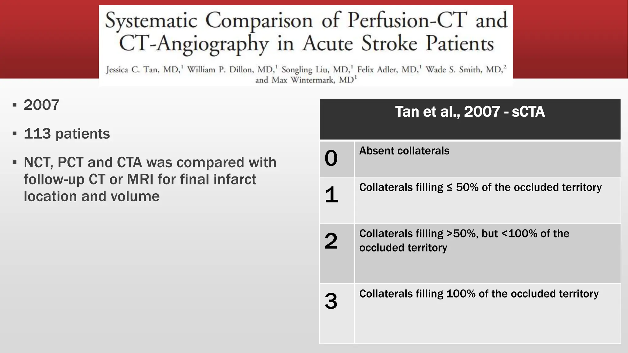 CTA Collateral Scoring system- RADIOLOGY 2 | PPTX