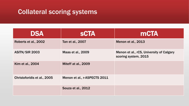 CTA Collateral Scoring system- RADIOLOGY 2 | PPTX | Brain and Nervous ...
