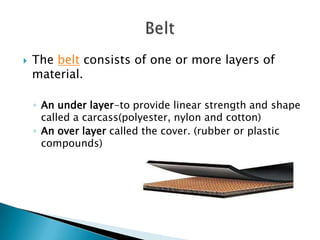 conveyor belt | PPTX