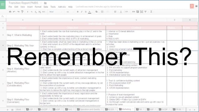 NSC2015 - Functional equipment bxp | PPT