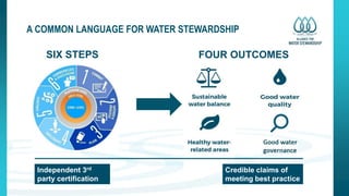 The Alliance for Water Stewardship | PDF