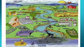 The Alliance for Water Stewardship | PDF