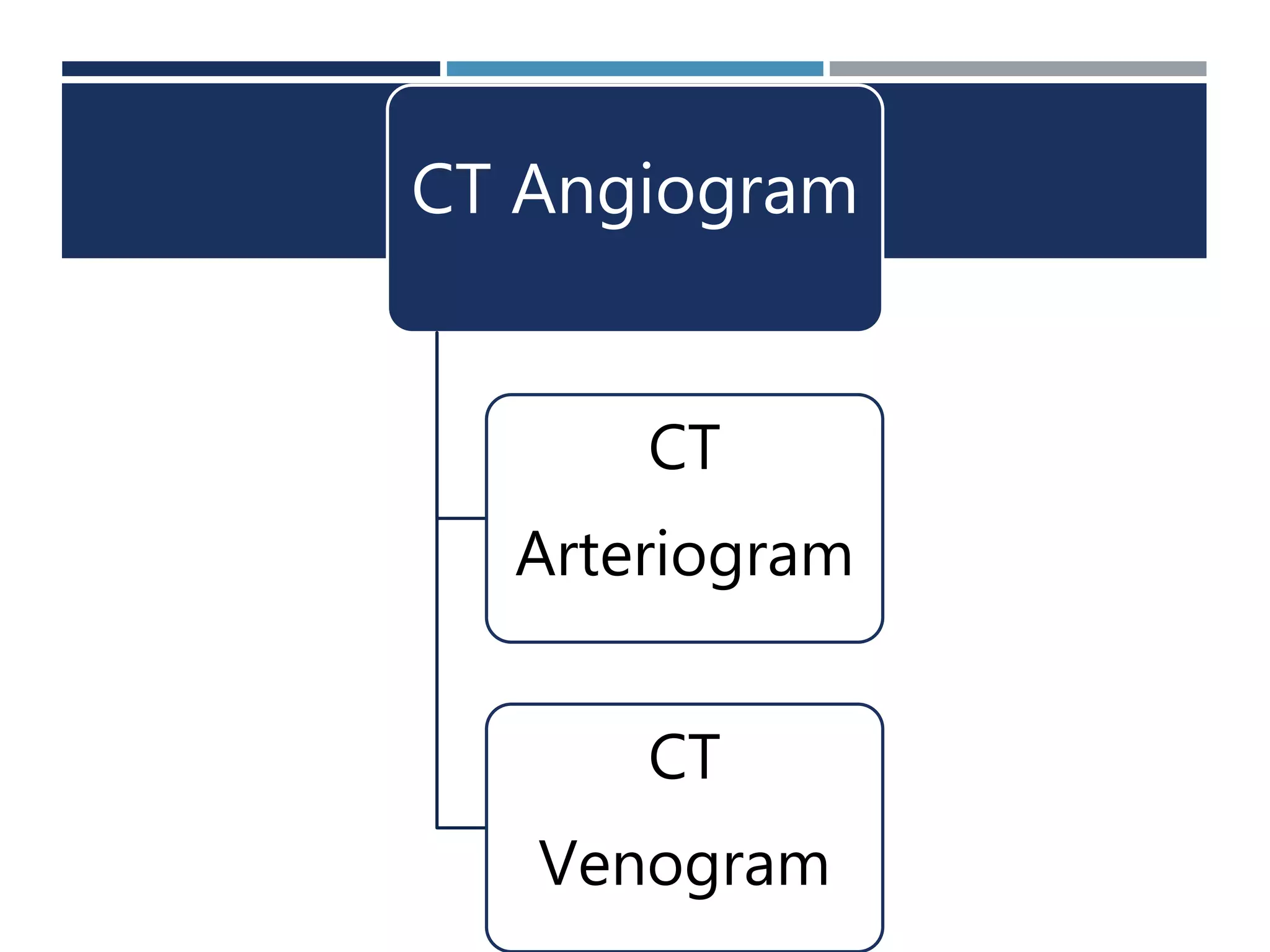 CT Angiography Head and Neck | PPTX