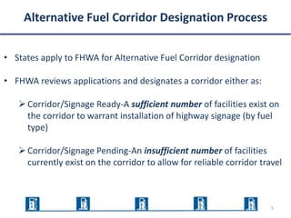 Ct alt. fuel corridors clean cities meeting 10 30-19 | PPT