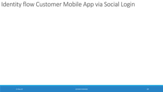 CTA mock exam Universal Safety Technologies | PPT