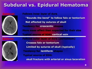 Ctandmriinterpretation 150127105431-conversion-gate01 | PPTX