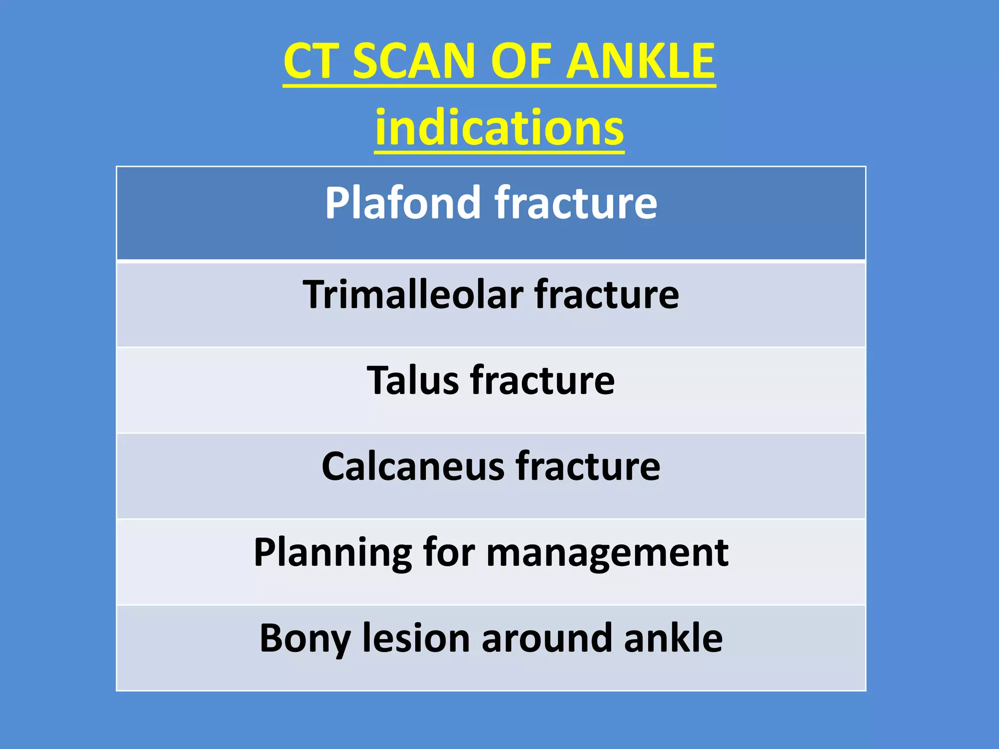 Ct and mri,ppt | PPTX
