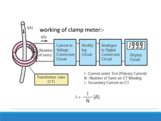CT and PT Instrument transformer | basic information with some most ...