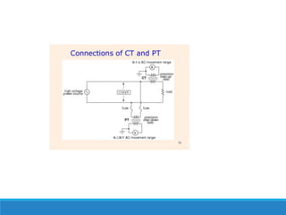 CT and PT Instrument transformer | basic information with some most ...