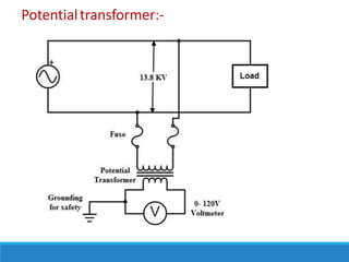 CT and PT Instrument transformer | basic information with some most ...