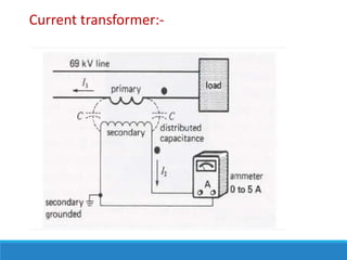 CT and PT Instrument transformer | basic information with some most ...