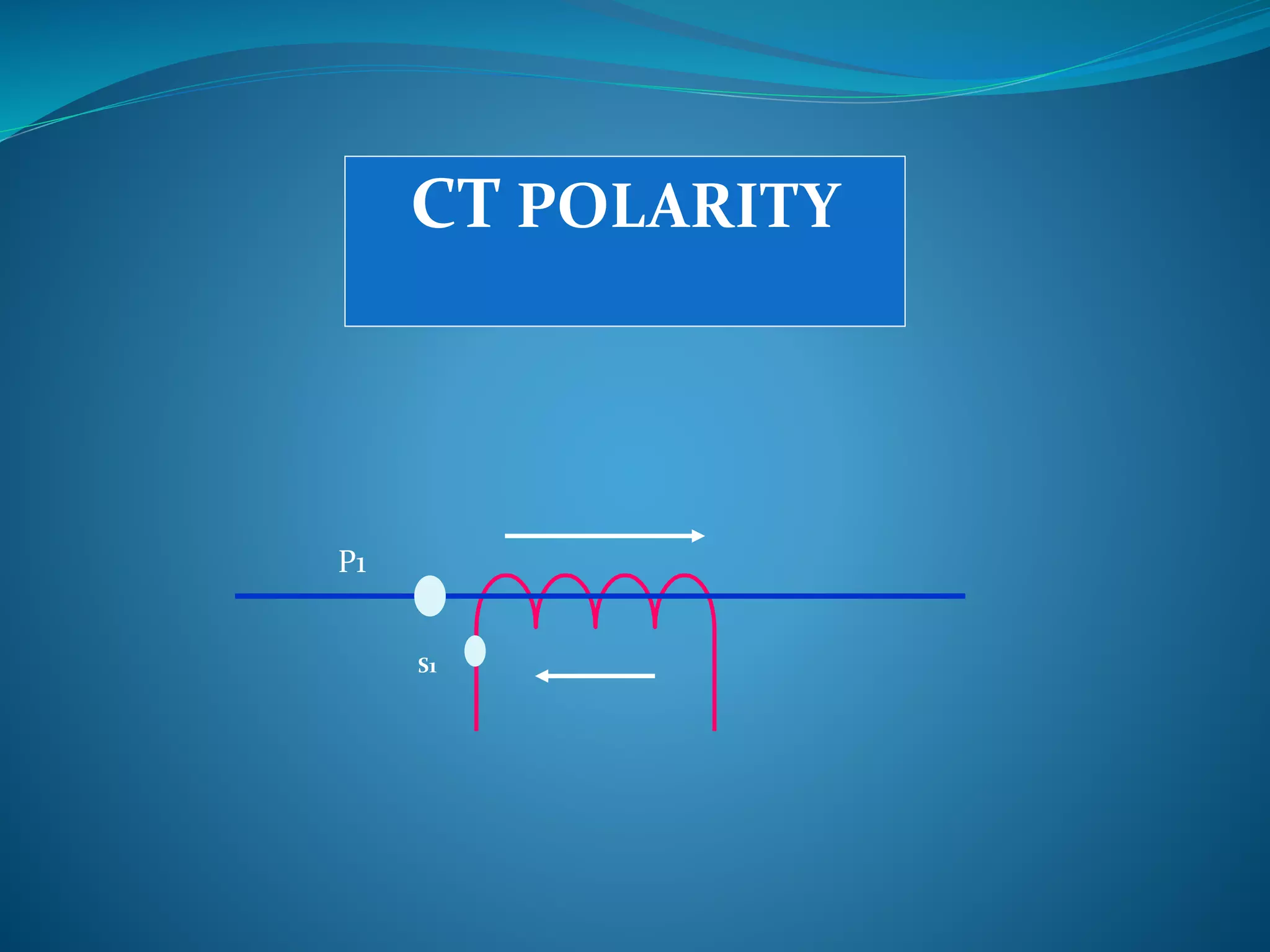 CT and VT.pptx | Science