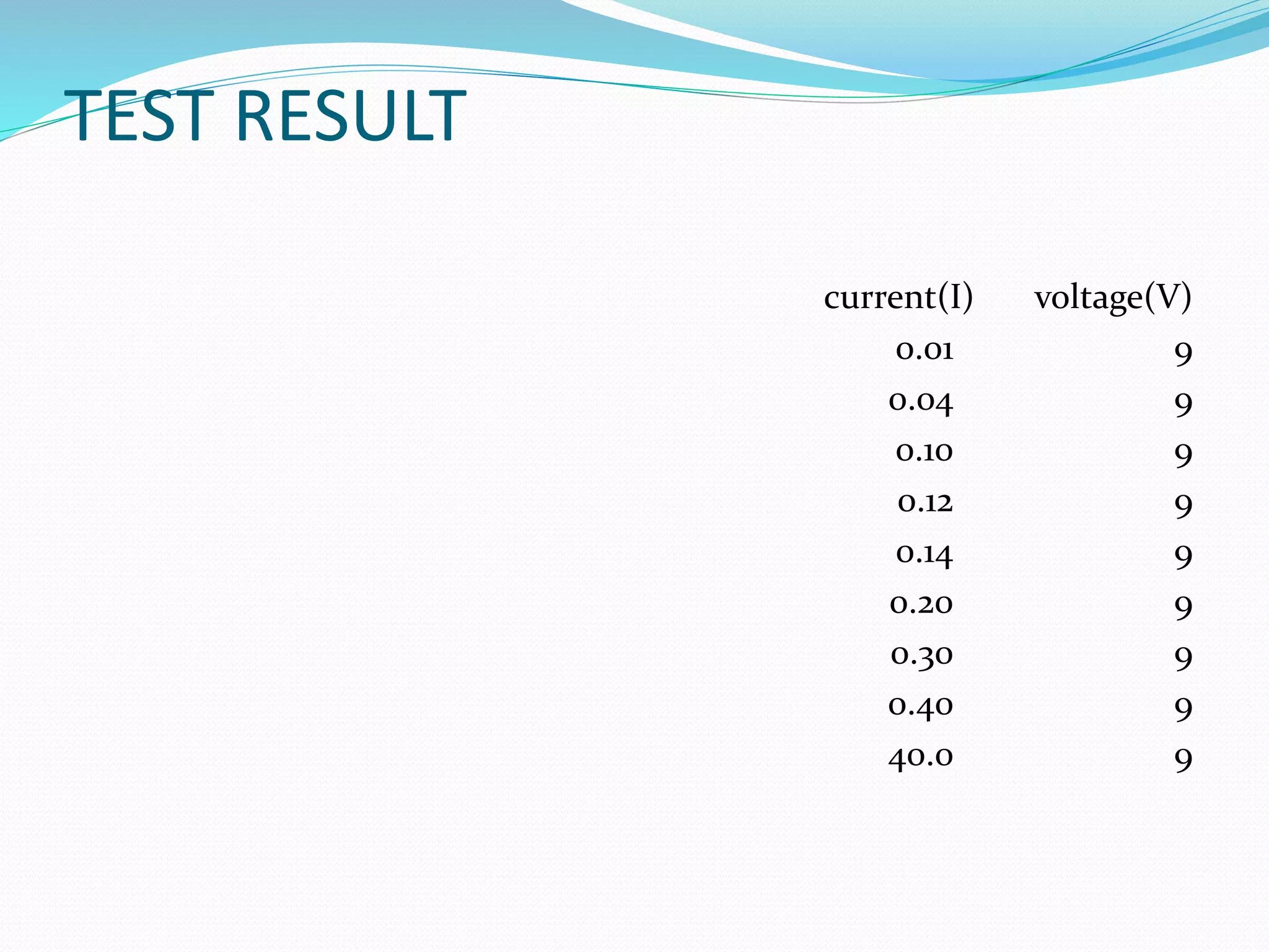 CT and VT.pptx | Science