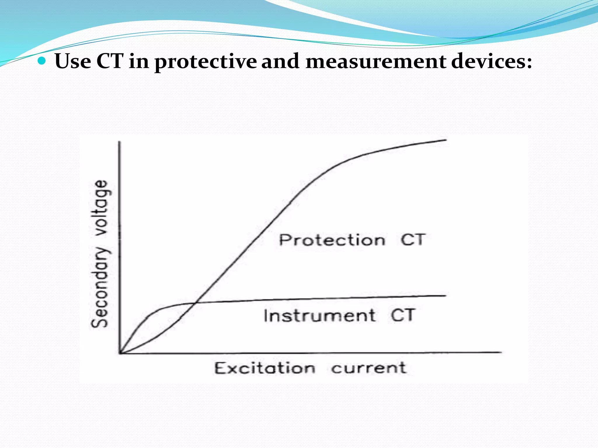 CT and VT.pptx | Science
