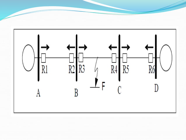 CT and VT.pptx | Science