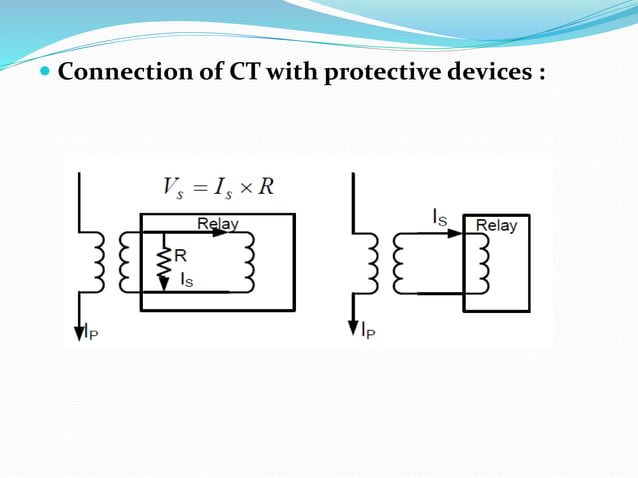 CT and VT.pptx | Science