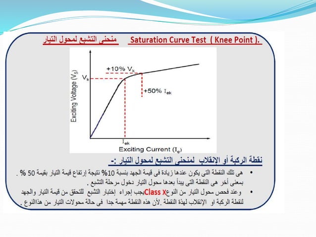 CT and VT.pptx | Science