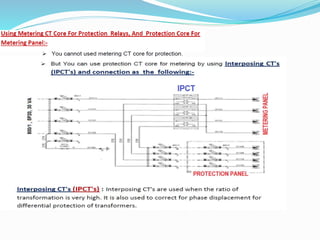 CT and VT.pptx | Science