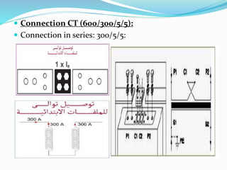 CT and VT.pptx | Science