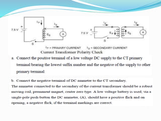 CT and VT.pptx | Science