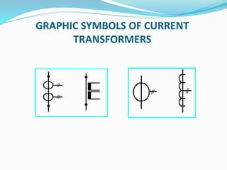 CT and VT.pptx | Science