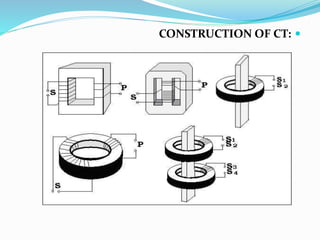 CT and VT.pptx | Science
