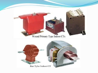 CT and VT.pptx | Science