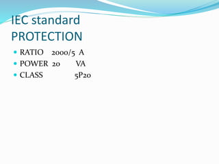 CT and VT.pptx | Science