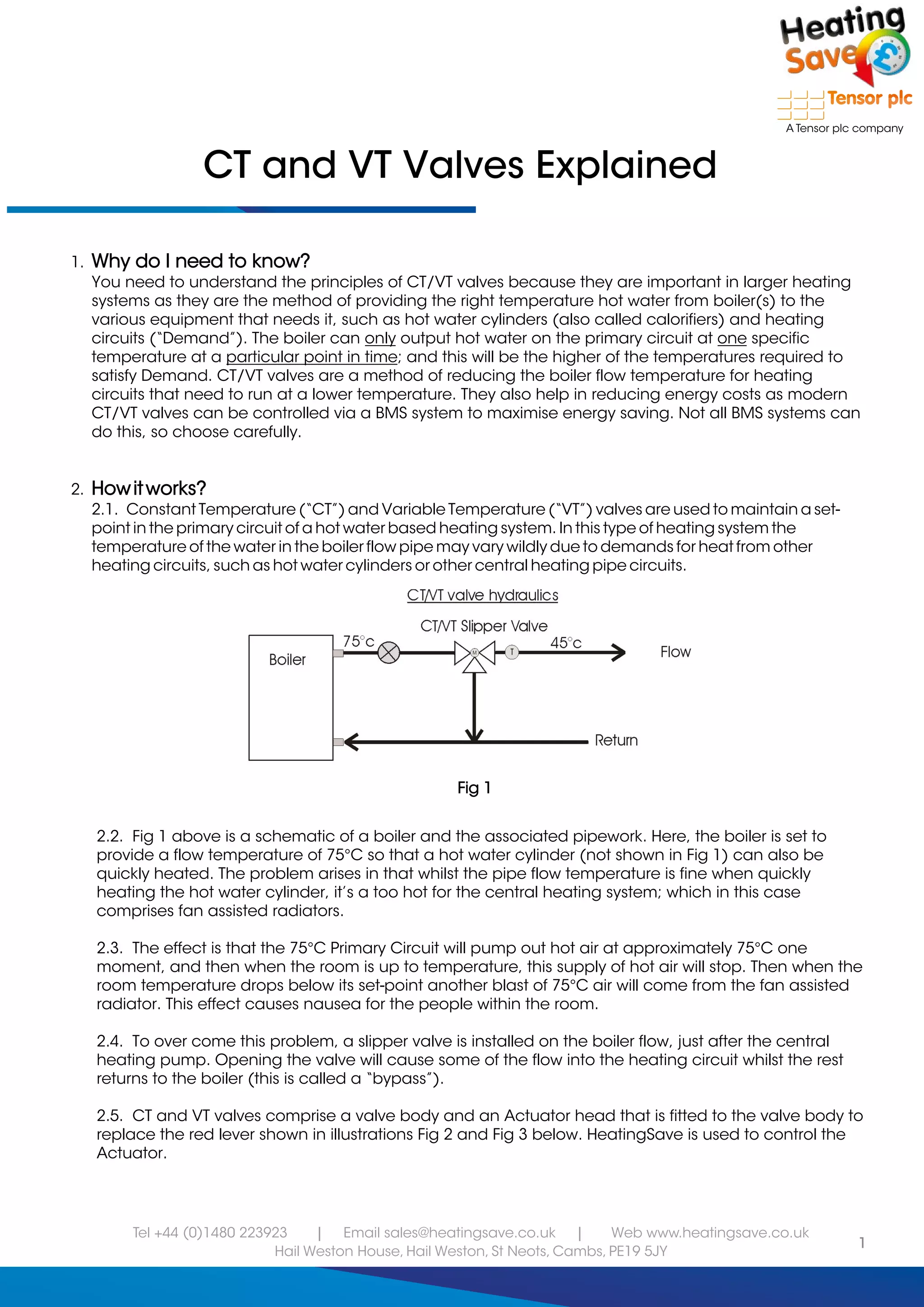 CT and VT valves explained | PDF