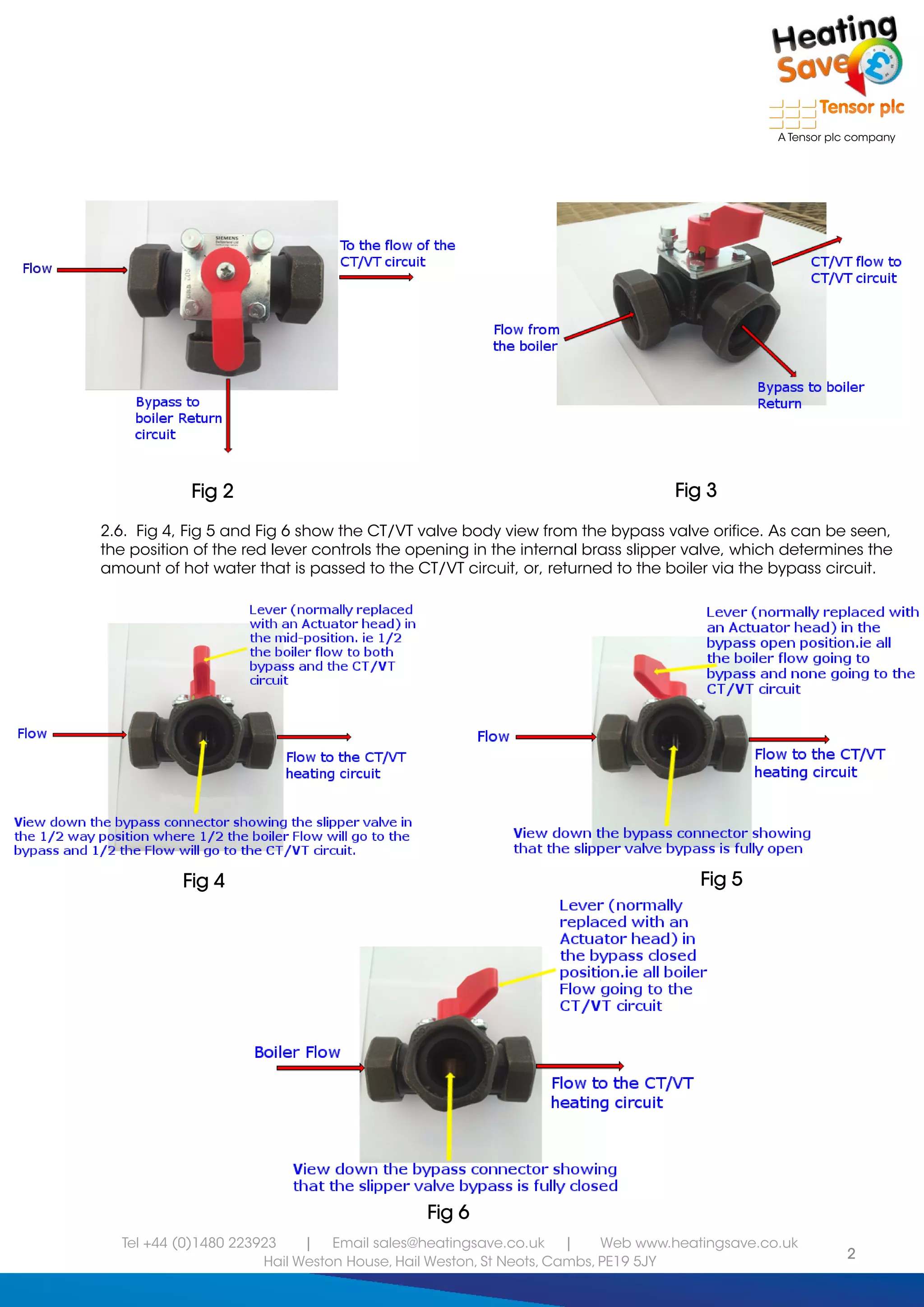 CT and VT valves explained | PDF