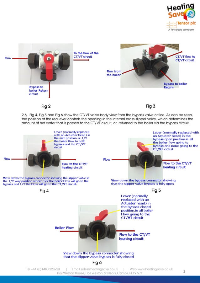 CT and VT valves explained | PDF