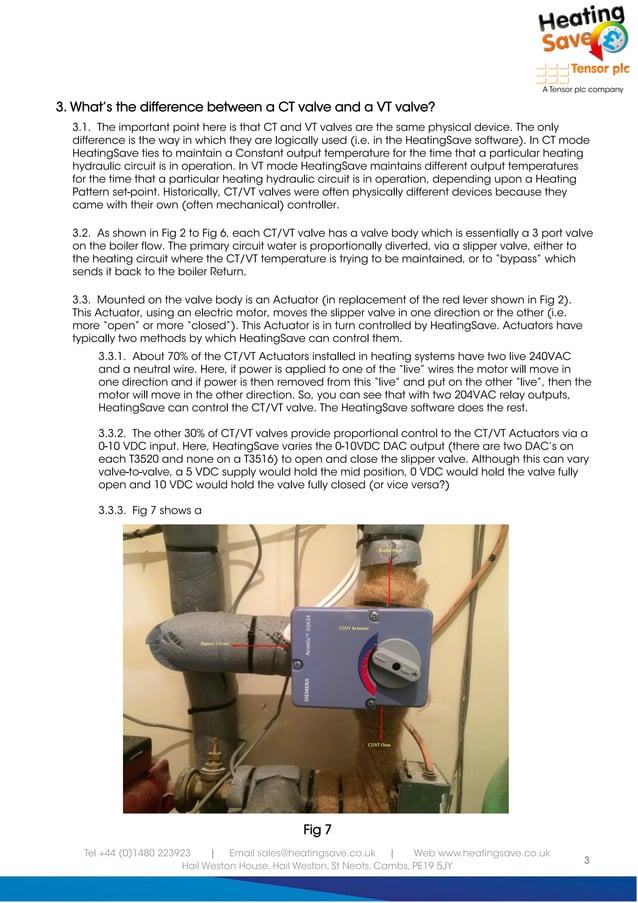CT and VT valves explained | PDF