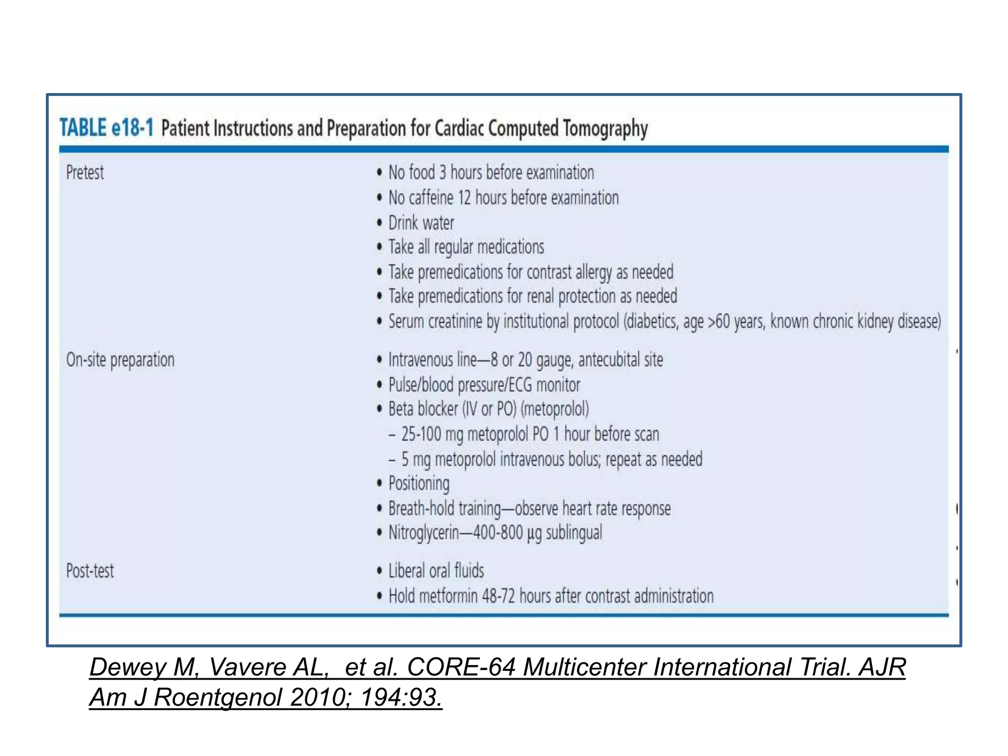 Ct angio in cardiology | PPTX