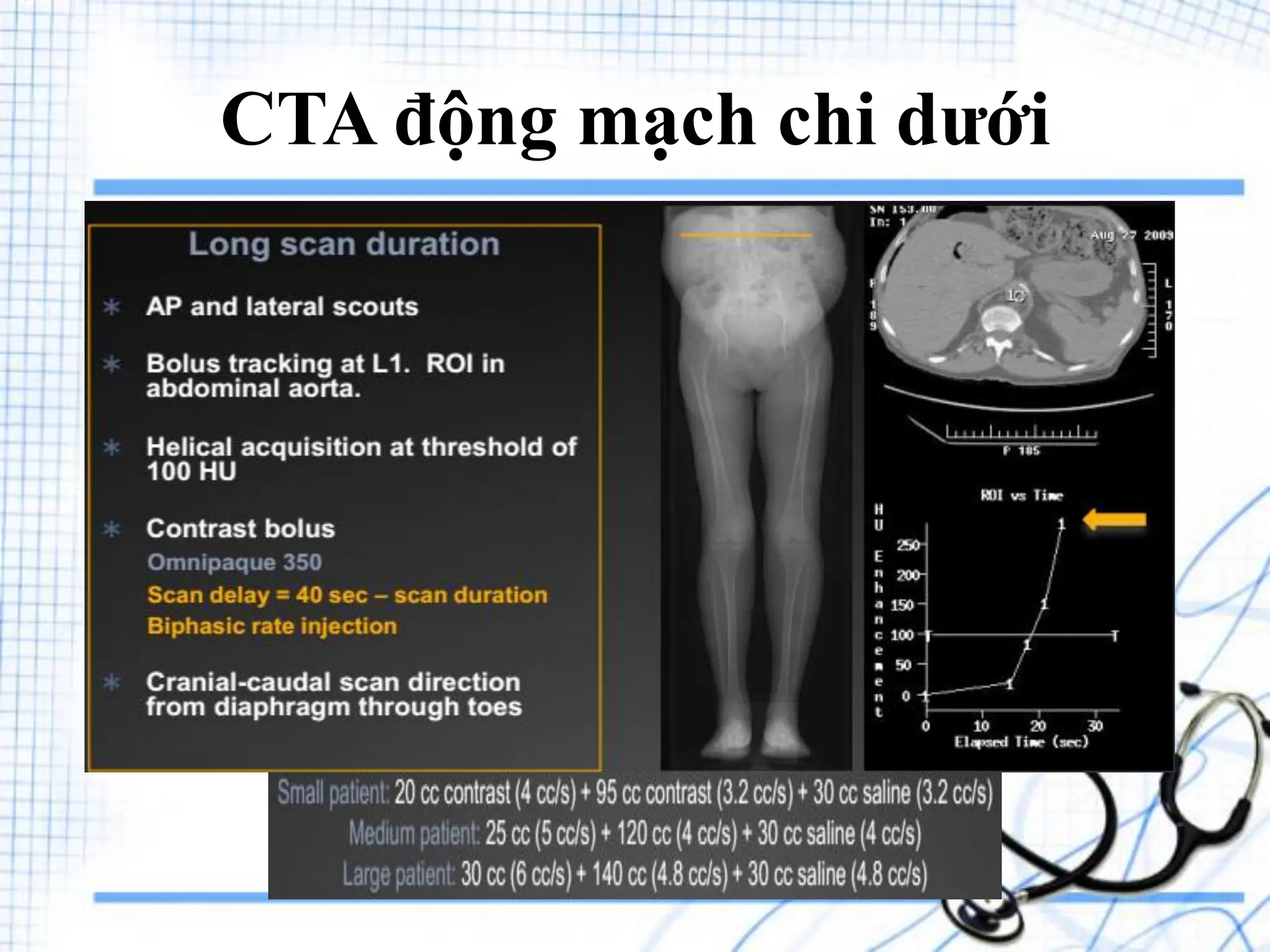 CT Angiography.pdf