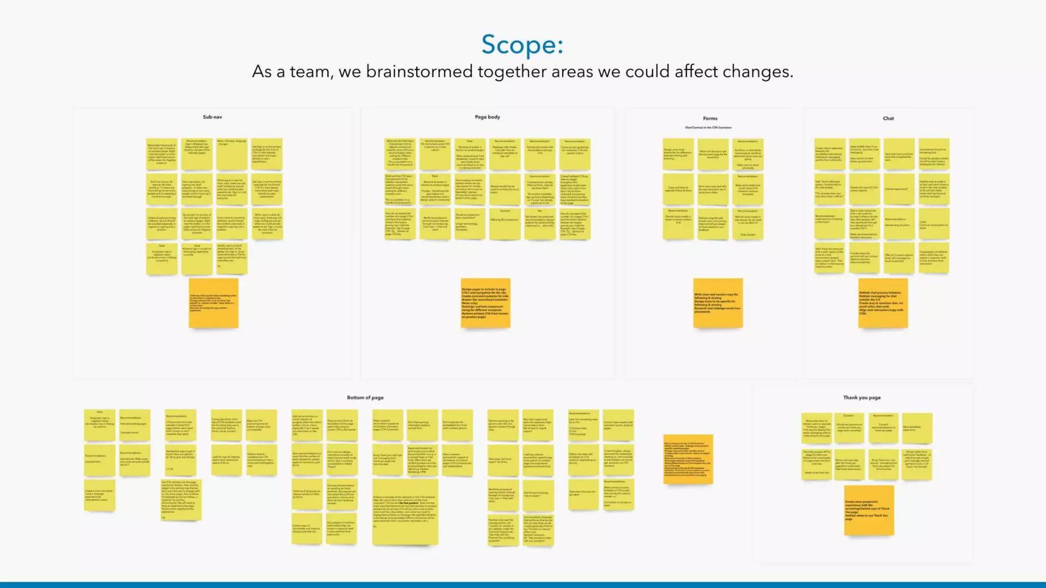 cta presentation.pptx