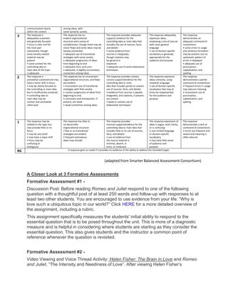 CTAP Romeo and Juliet Unit Assessments Overview | PDF | Educational ...