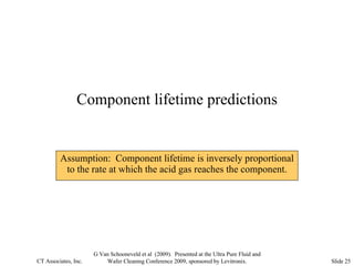 Modeling of component lifetime based on accelerated acid gas permeation ...